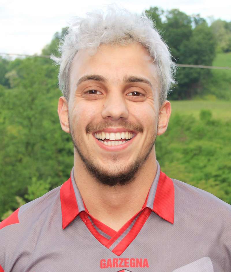 Scheda Giocatore: Gianluca Bertola